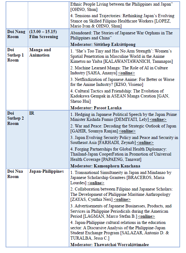 Program (21-22 Dec 2023) – JSA-ASEAN